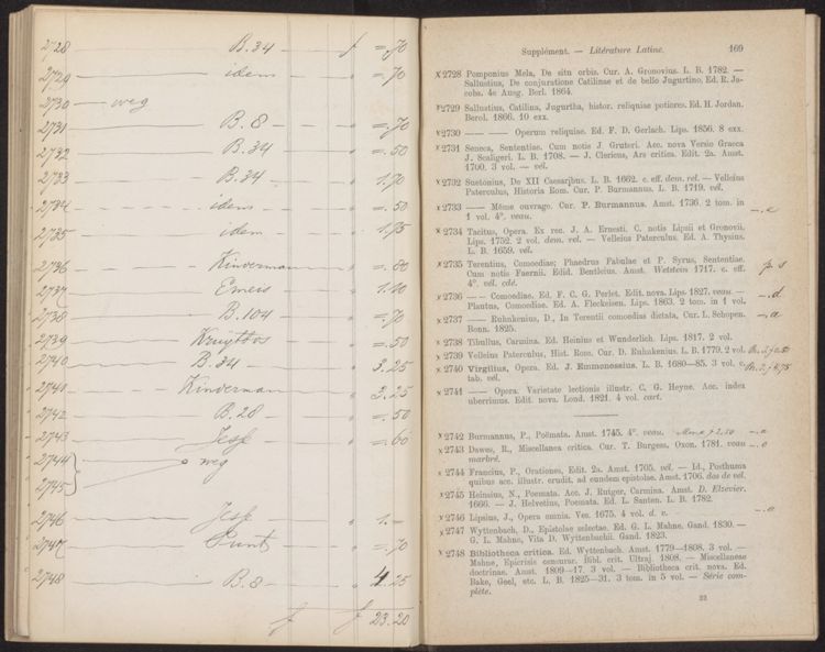 Veilingcatalogus, boeken van P. Engels ... [et al.], 15 tot 22 oktober ...